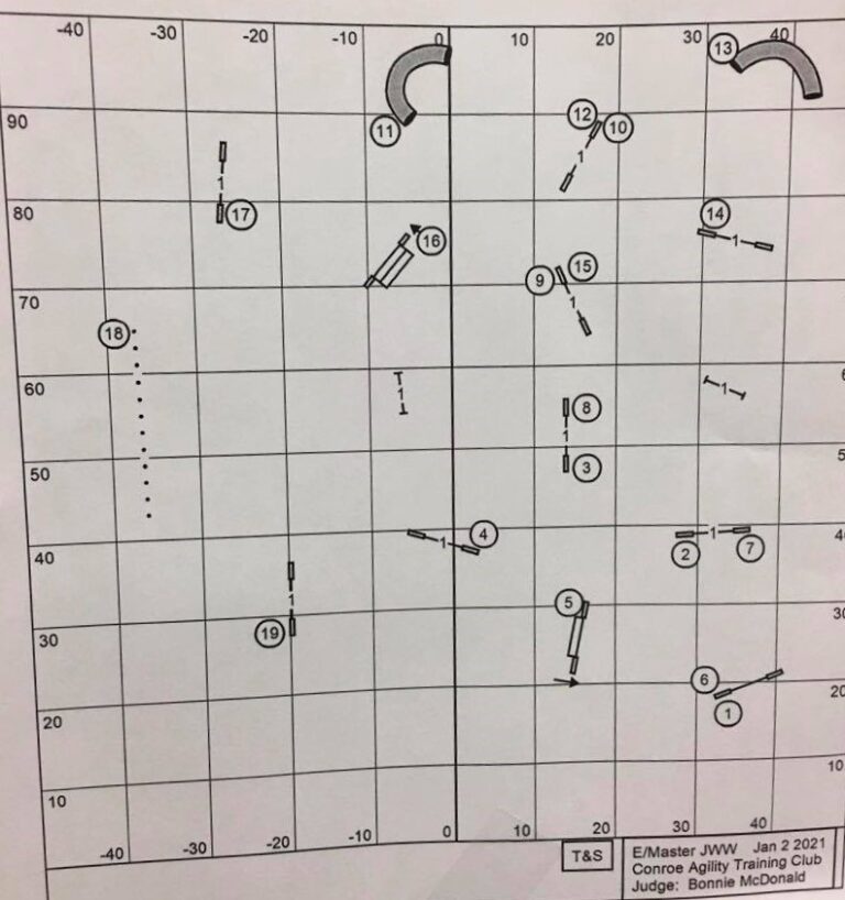 Course Map Archive