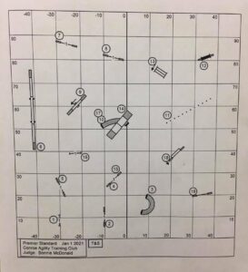 Course Map Archive