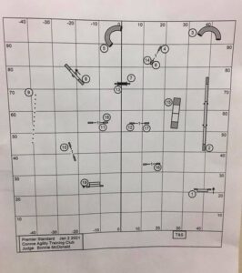 Course Map Archive